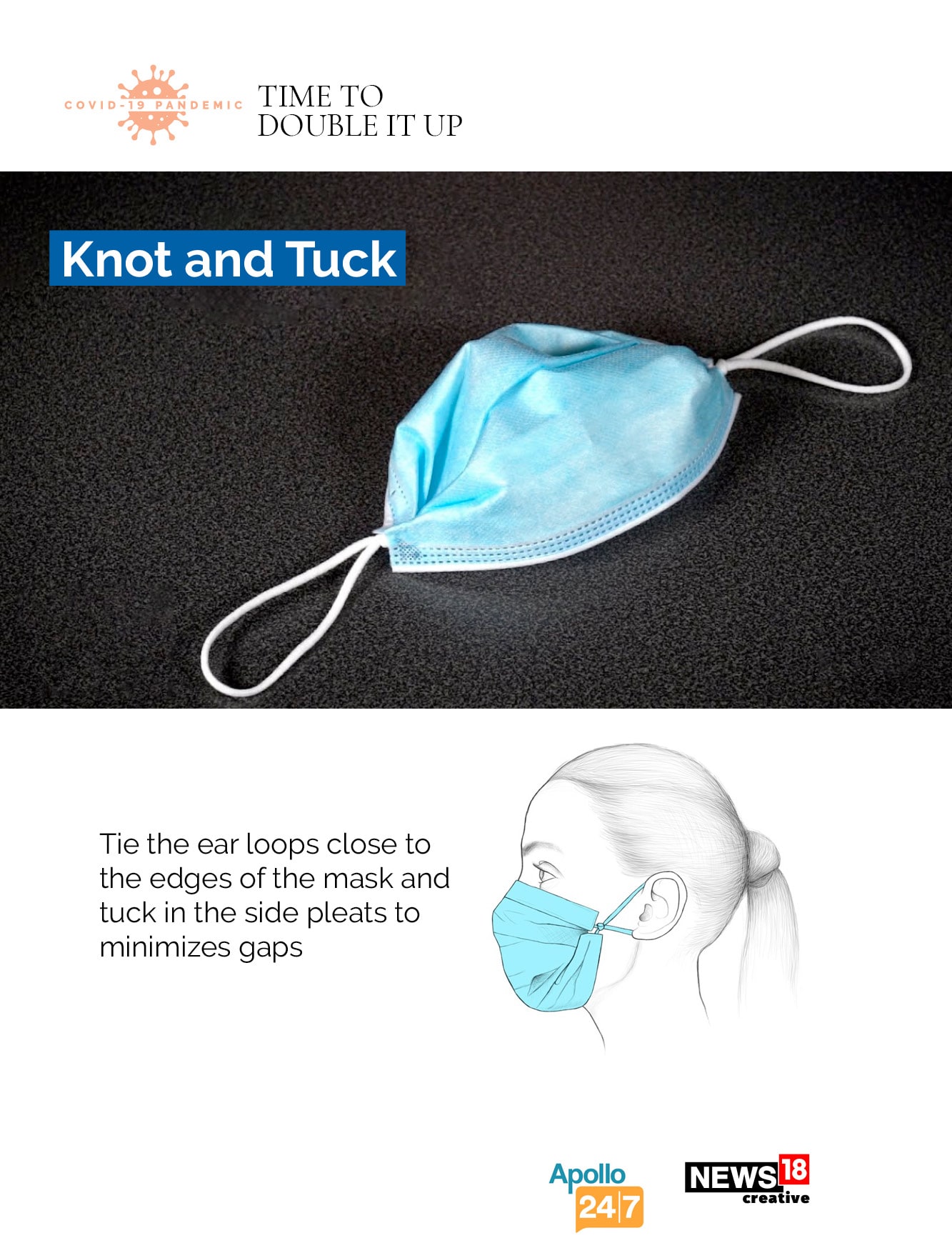 Covid-19 Crisis: Know How Double Mask Helps to Filter More Particles ...