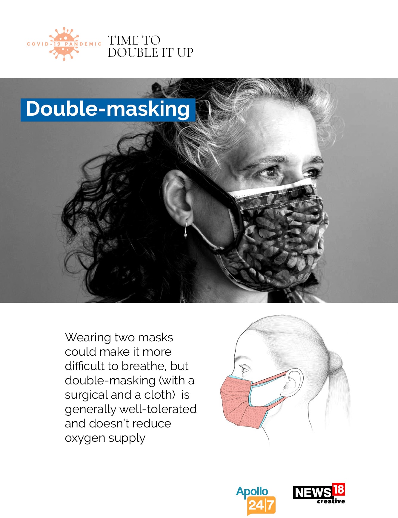 Covid-19 Crisis: Know How Double Mask Helps to Filter More Particles ...