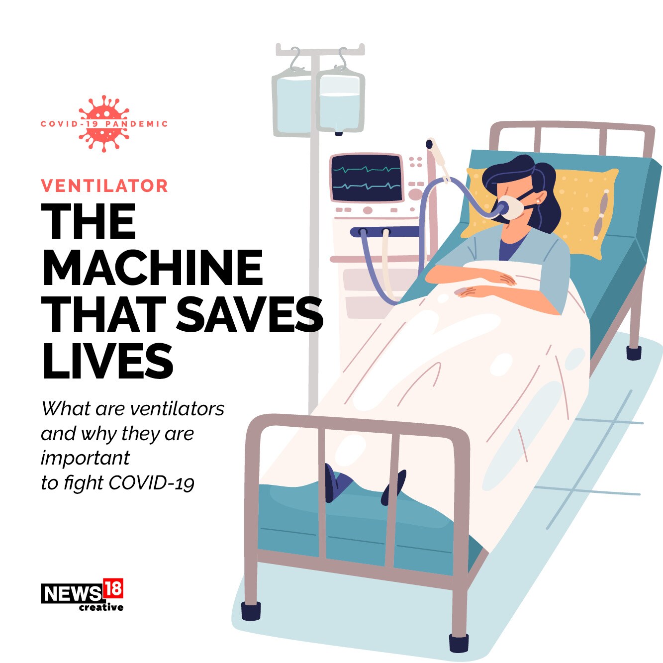 Covid-19: How do Ventilators Work and Why We Need Them to Battle Deadly ...