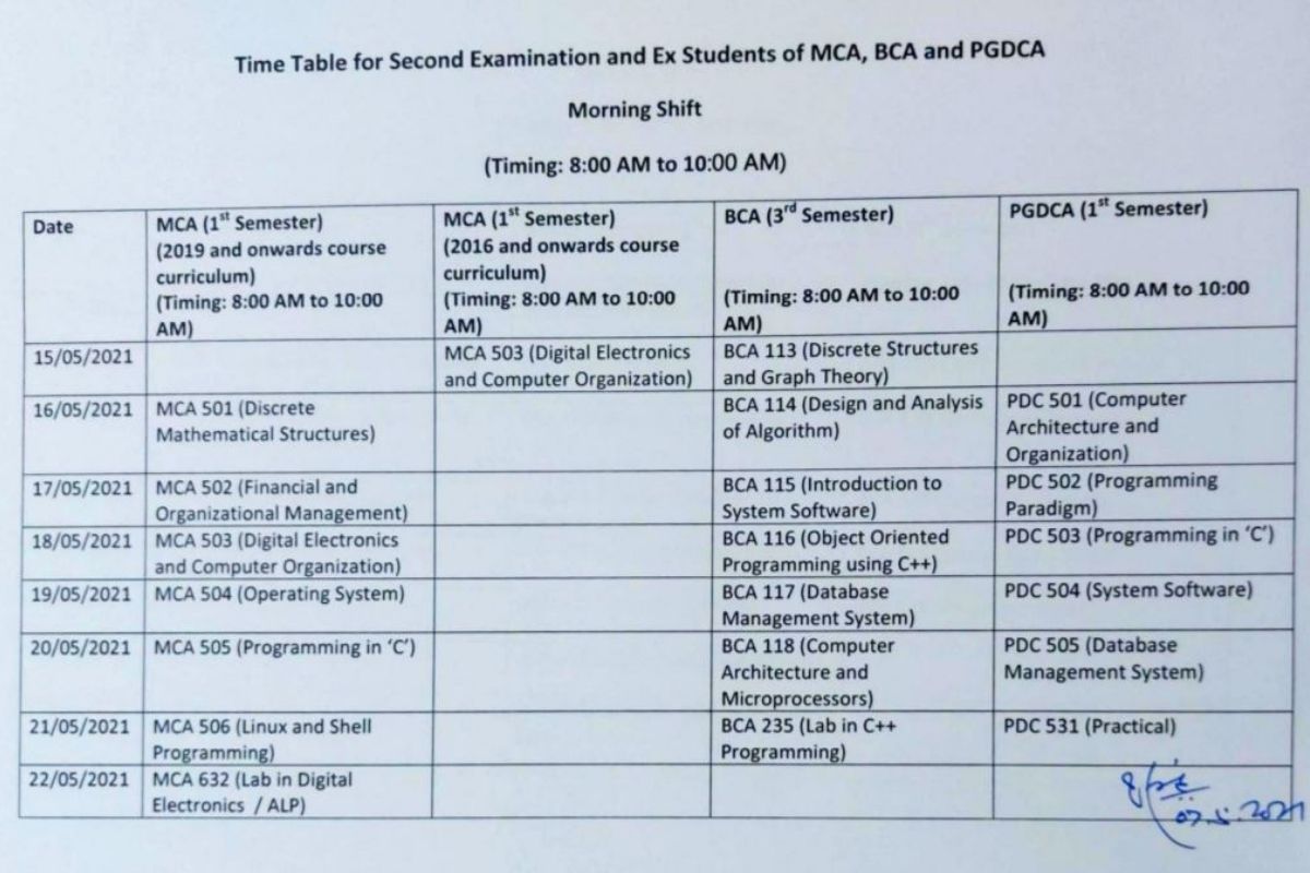 Allahabad University Exam Schedule for MCA, BCA and PGDCA Released | Education and Career News ...