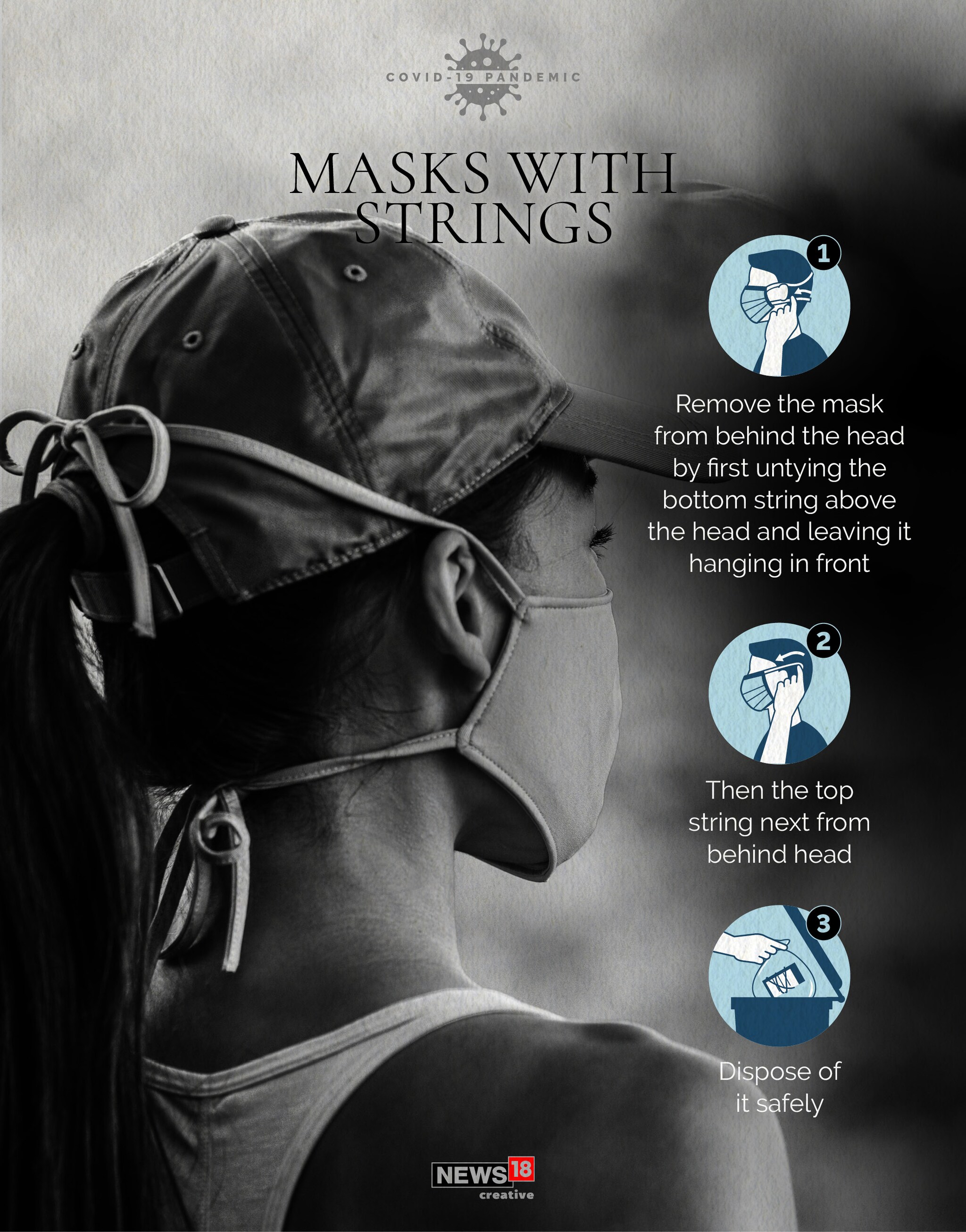 How to Safely Dispose of Used Face Masks, Face Shields | In GFX - News18