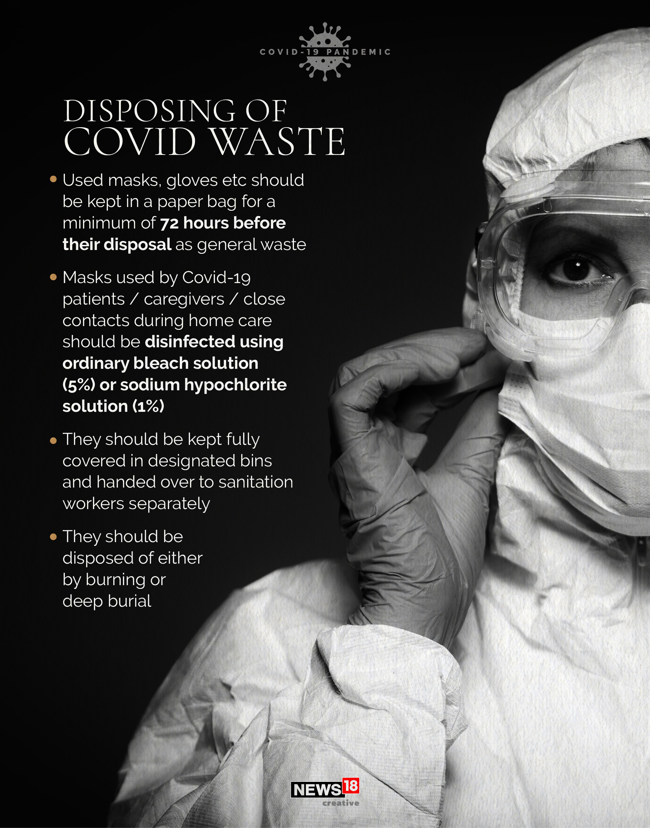 How to Safely Dispose of Used Face Masks, Face Shields | In GFX - News18