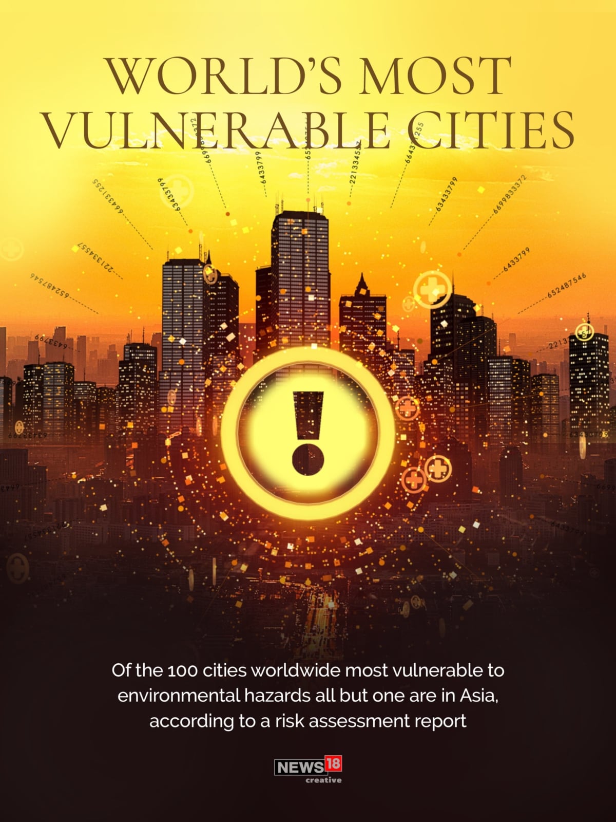 In GFX | A Look At World’s Most Vulnerable Cities and the Threats They ...