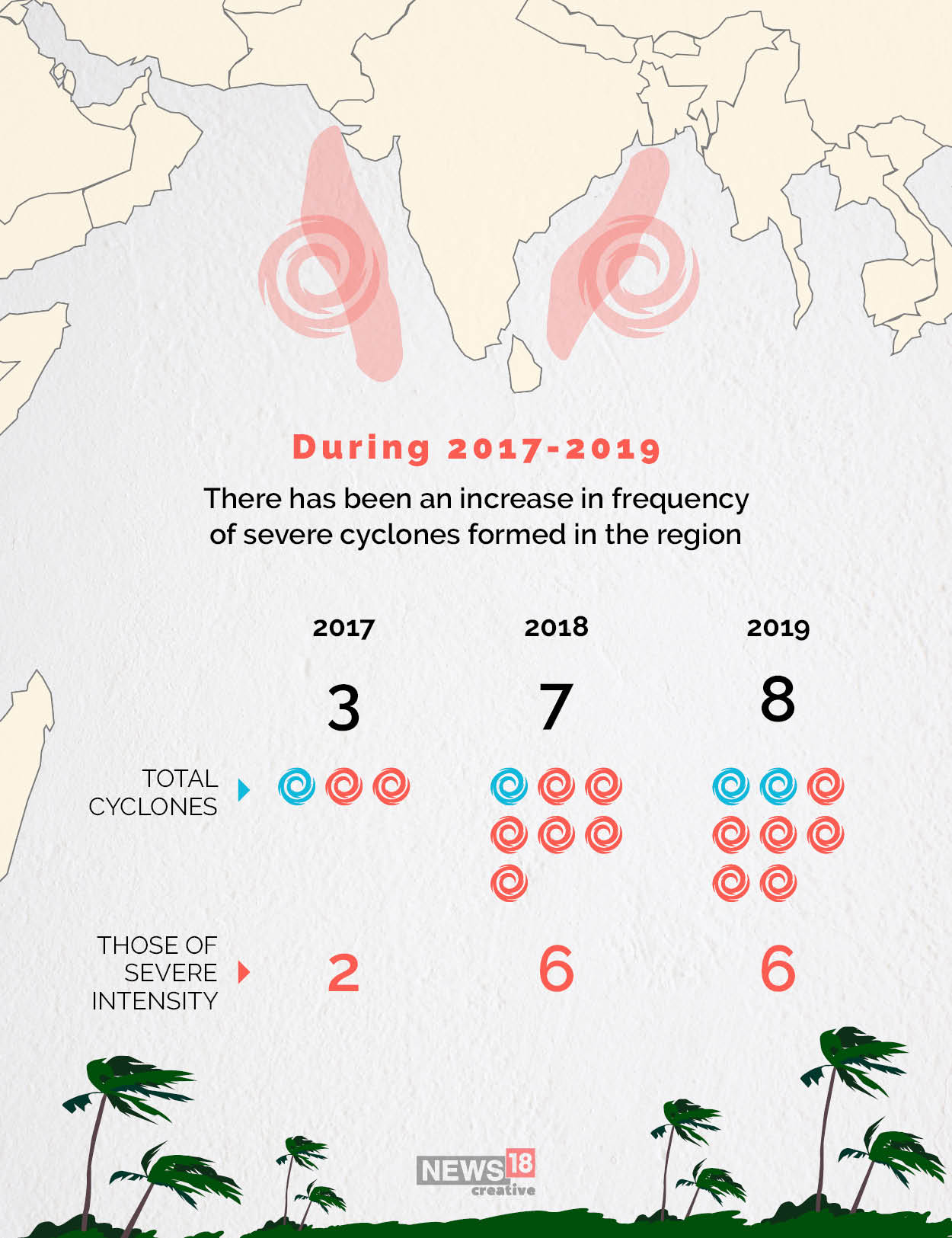 Cyclone Tauktae: News18 Explains Cyclone Frequency, Intensity In ...