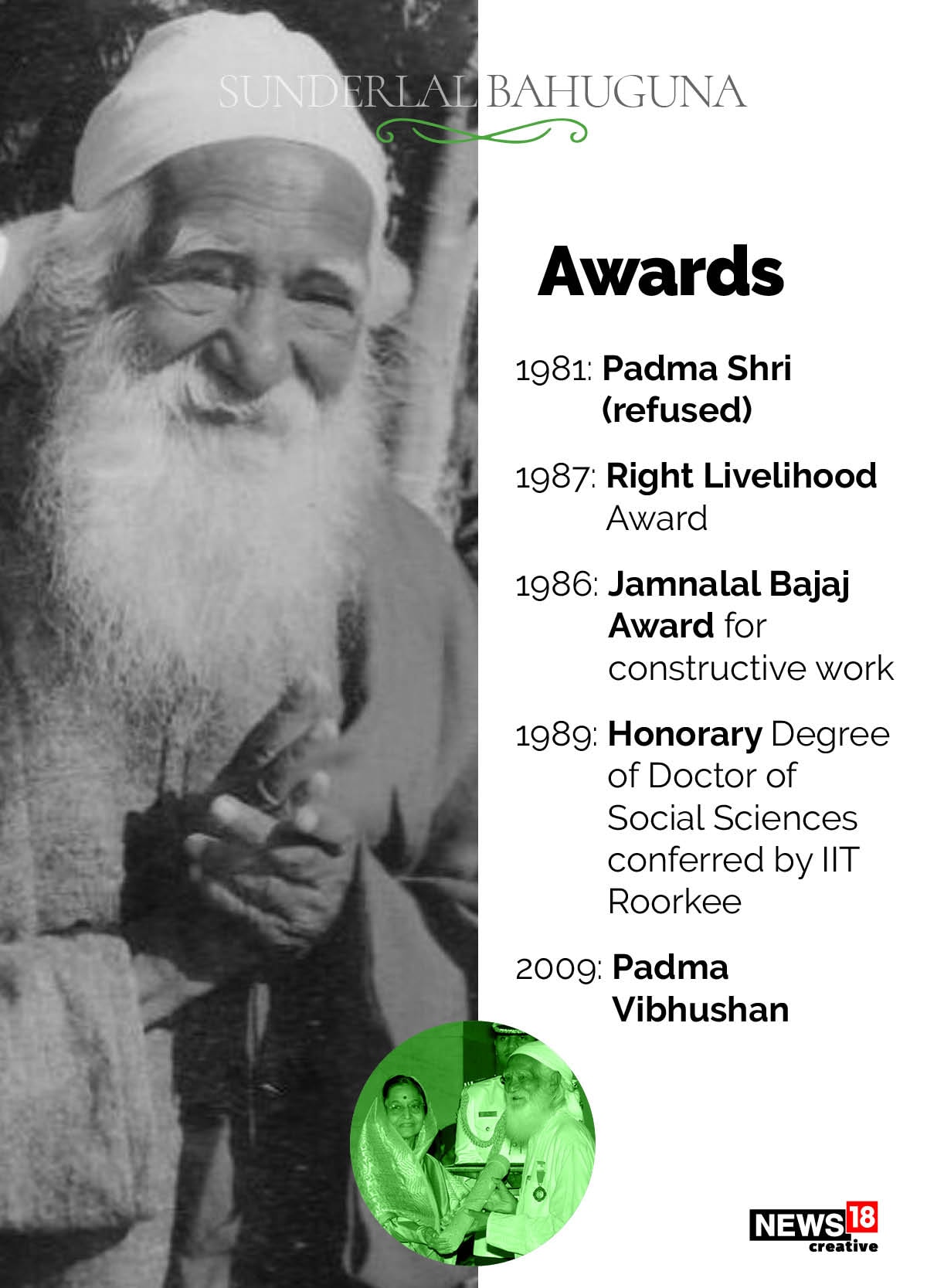 Sunderlal Bahuguna: From Freedom Fighter to Chipko Movement Leader | In ...