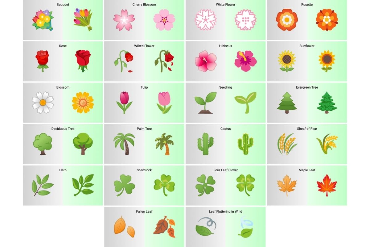 Android 12 Beta 1 Brings 389 New Emojis: Here's a Look At All New ...