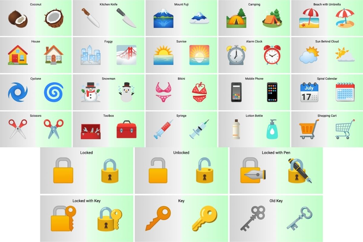 Android 12 Beta 1 Brings 389 New Emojis: Here's a Look At All New ...
