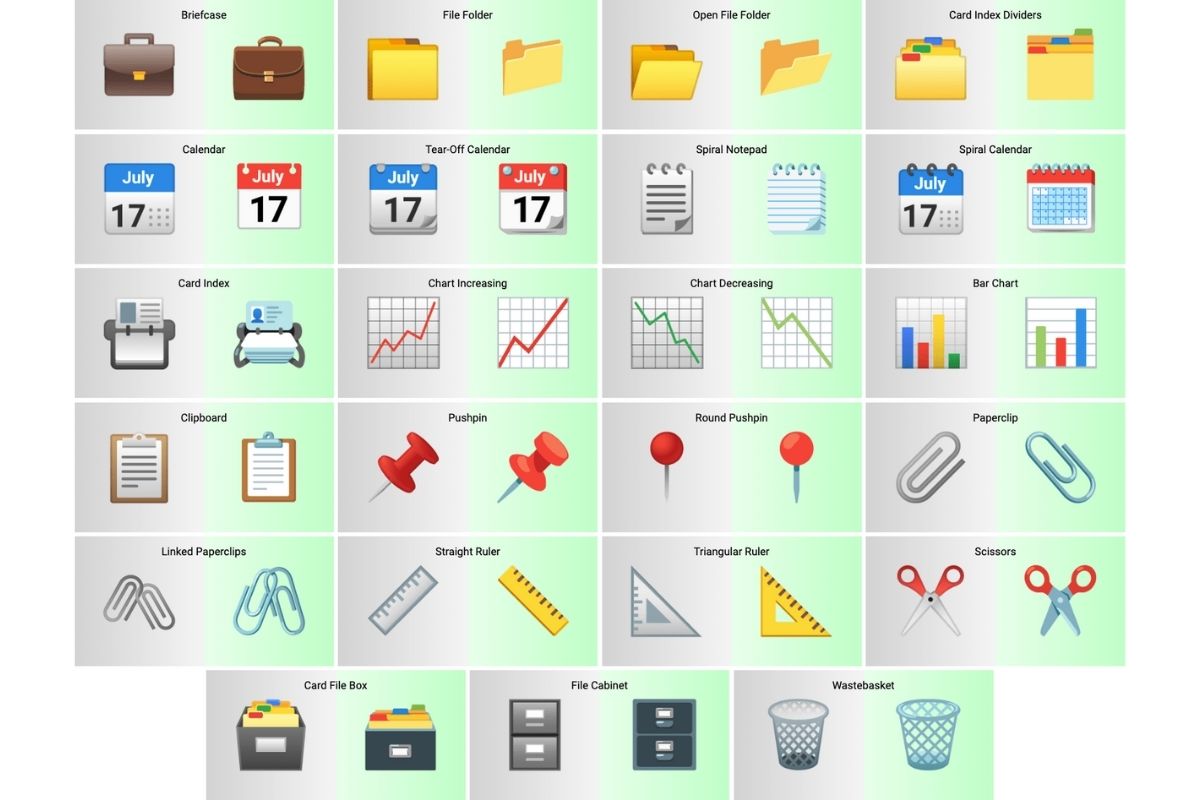 Android 12 Beta 1 Brings 389 New Emojis: Here's a Look At All New ...
