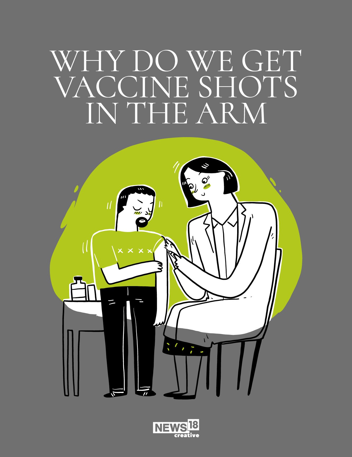 For Most Recipients, Arm is the Preferred Vaccination Route; Here’s Why ...