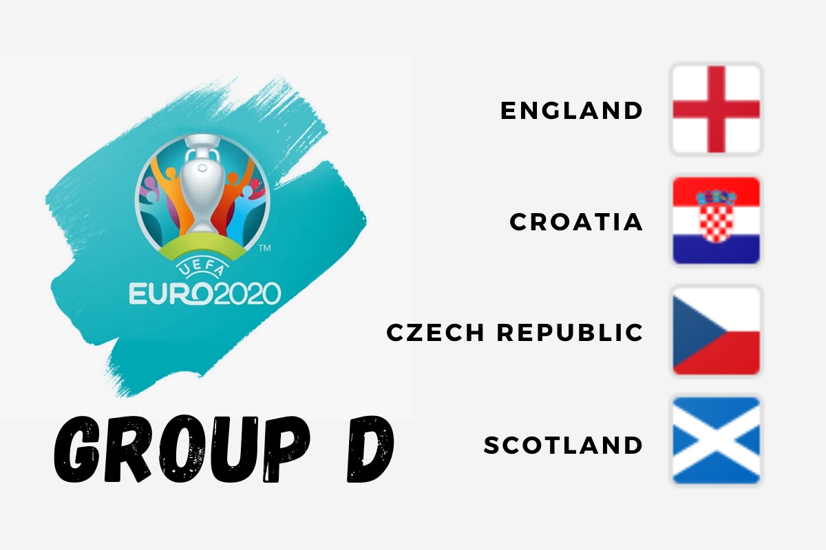 UEFA EURO 2020: Lowdown on All The Groups and The Teams - News18