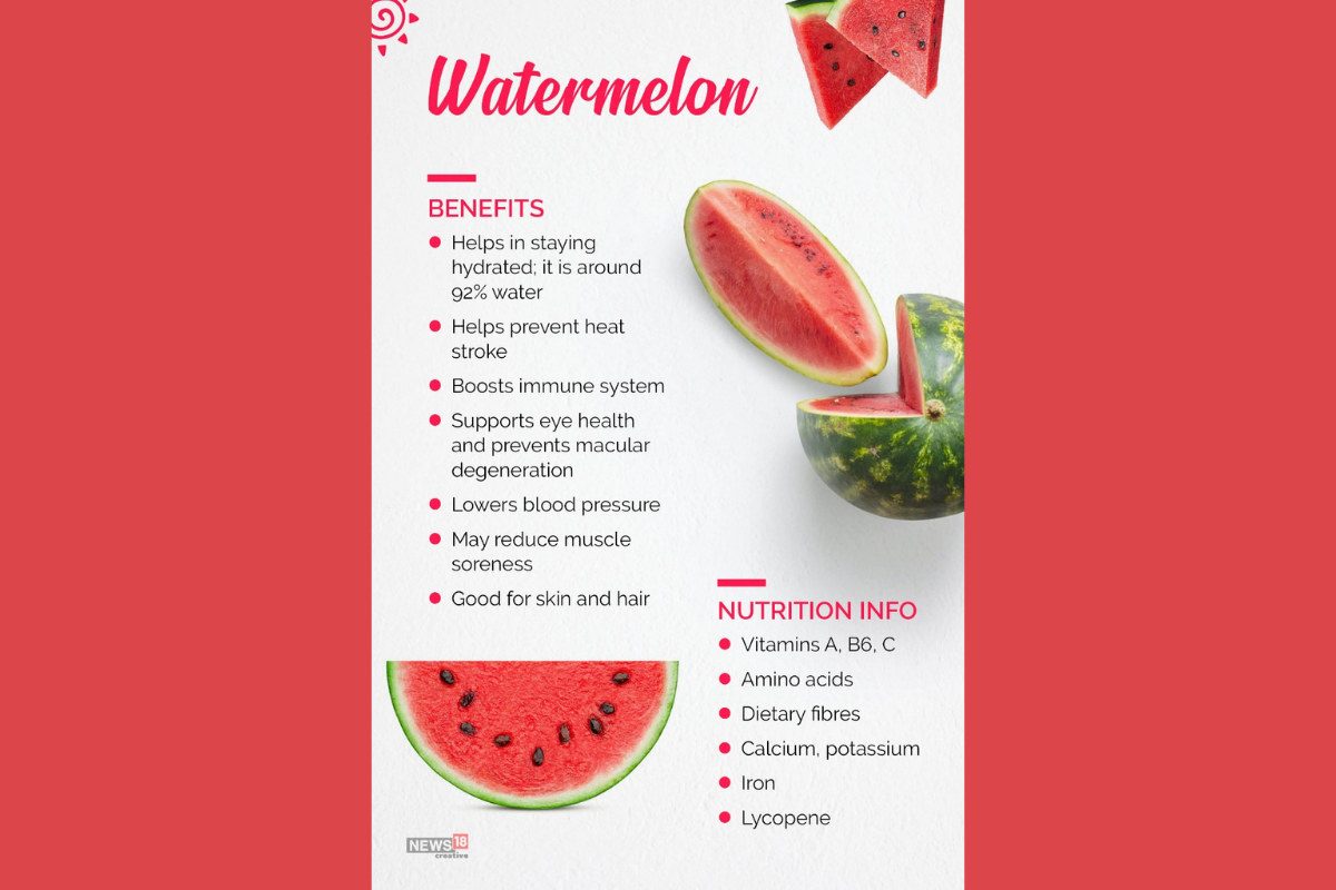 In Photos: How to Beat the Heat this Summer with These Seasonal Fruits ...