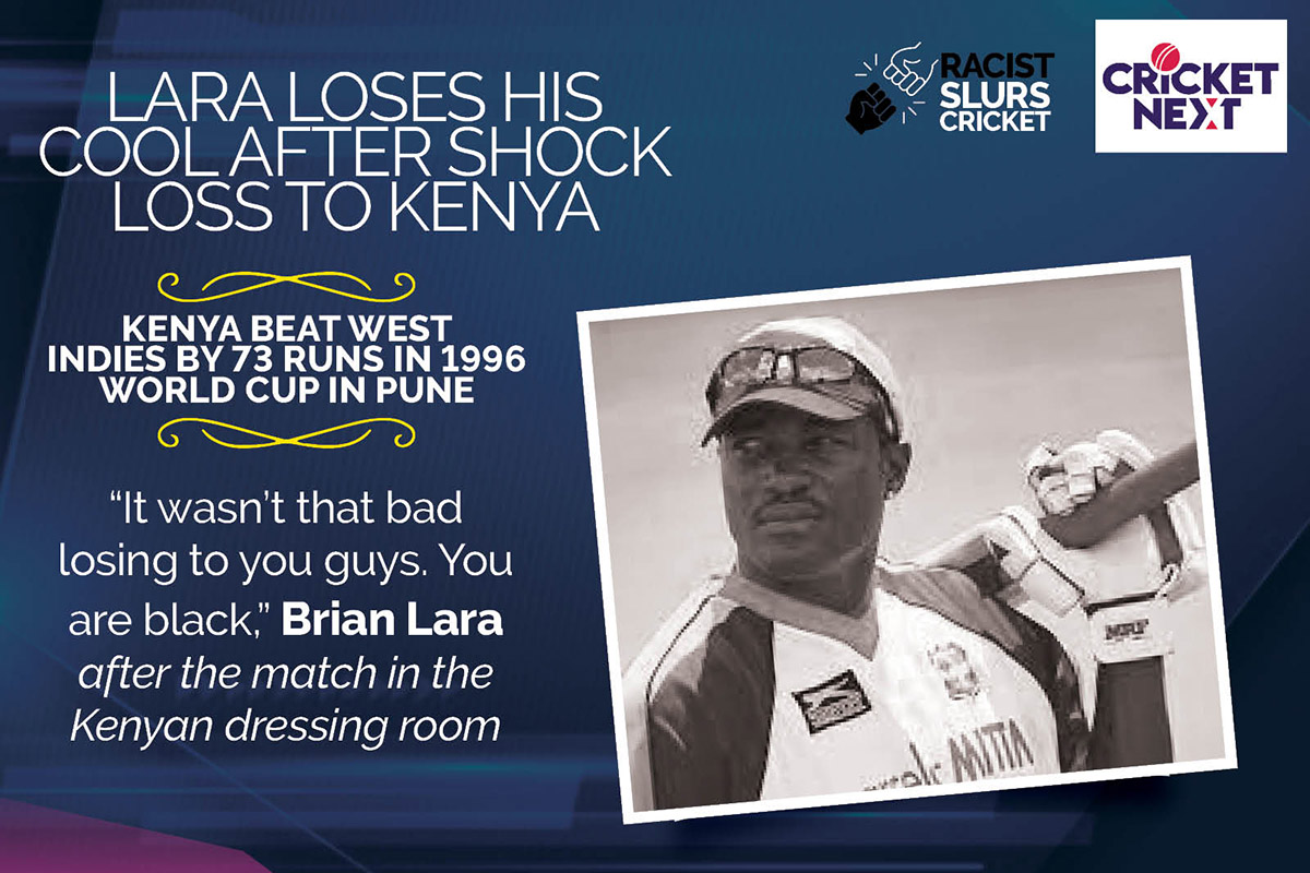 In Pics: From Tony Greig's 'Windies Will Grovel' To Monkey-Gate To Dean ...
