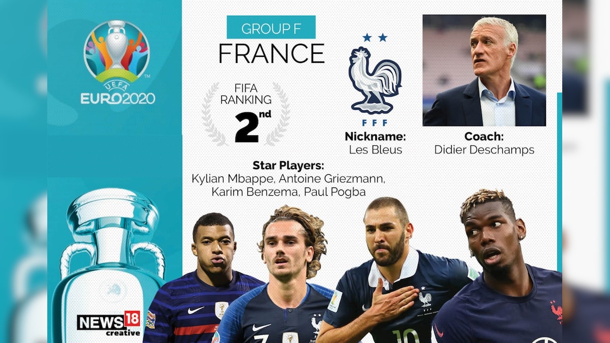 Euro 2020 Team Preview, France: Full Squad, Complete Fixtures, Key ...