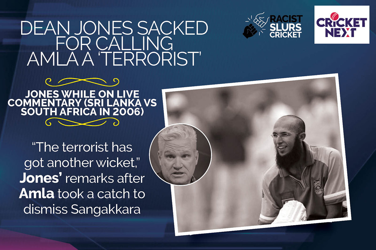 In Pics: From Tony Greig's 'Windies Will Grovel' To Monkey-Gate To Dean ...