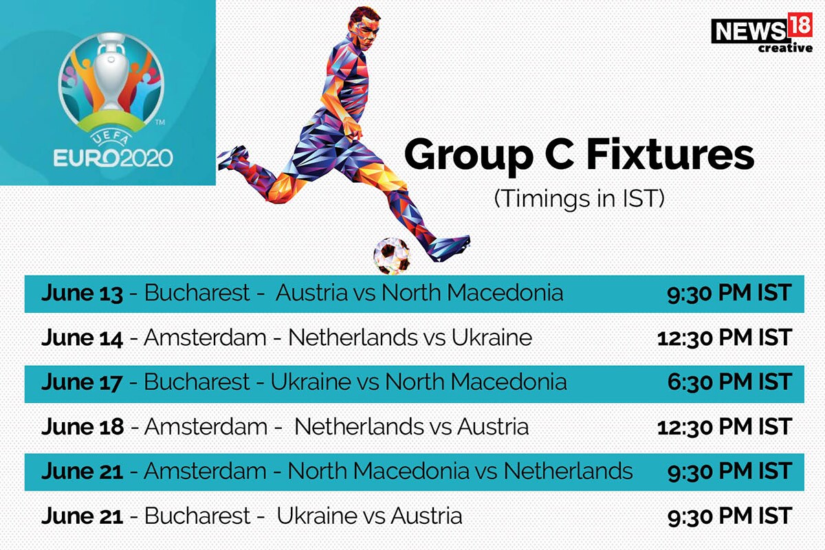 Euro 2020, Group C: All You Need to Know - News18