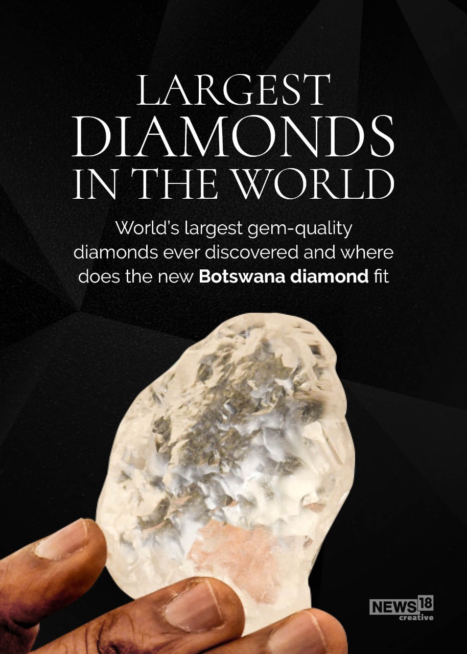 In Photos: Botswana to Excelsior, Here's All You Need to Know about ...