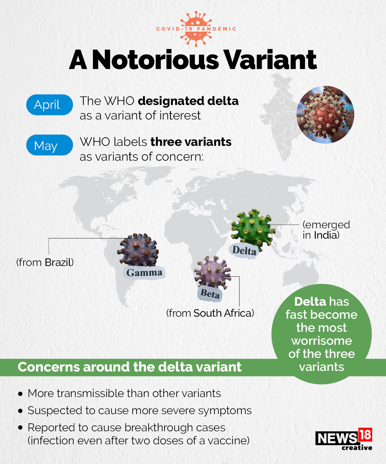 Why the World Fears Delta Variant: Spread Across 80 Nations, a Closer ...