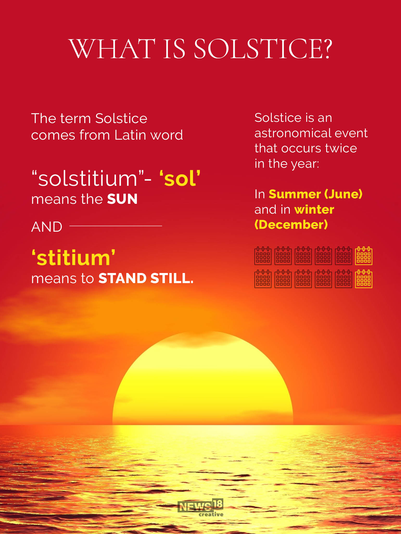 Summer Solstice 2021: Things to Know About The Longest Day of The Year ...