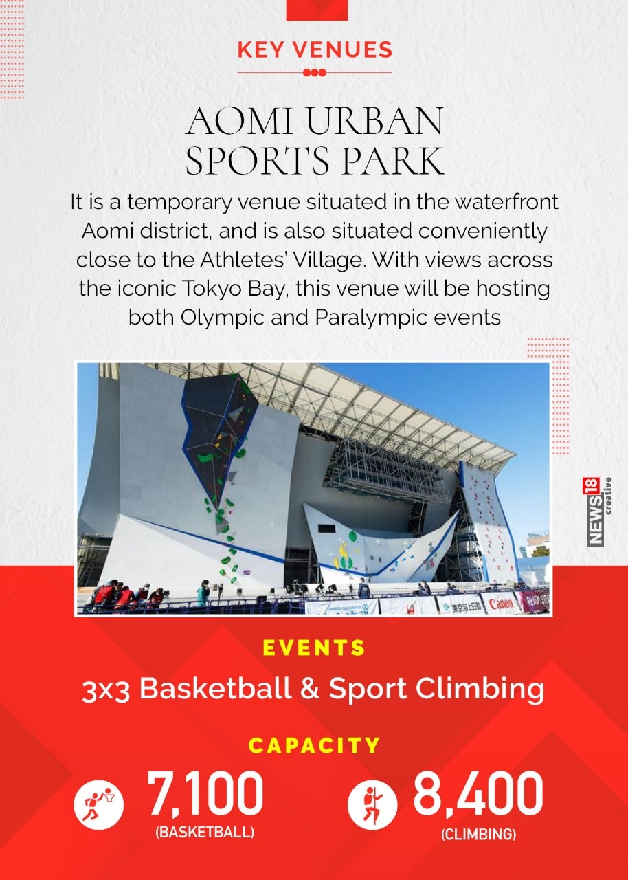 Tokyo 2020: A Look at the Major Venues for the Olympic Games | In Pics ...