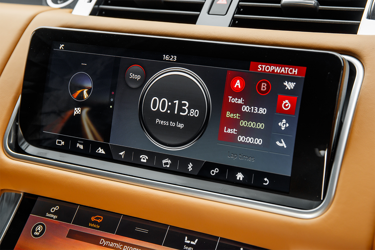 In Pics: 2021 Range Rover Sport SVR SUV Launched in India, See Detailed ...