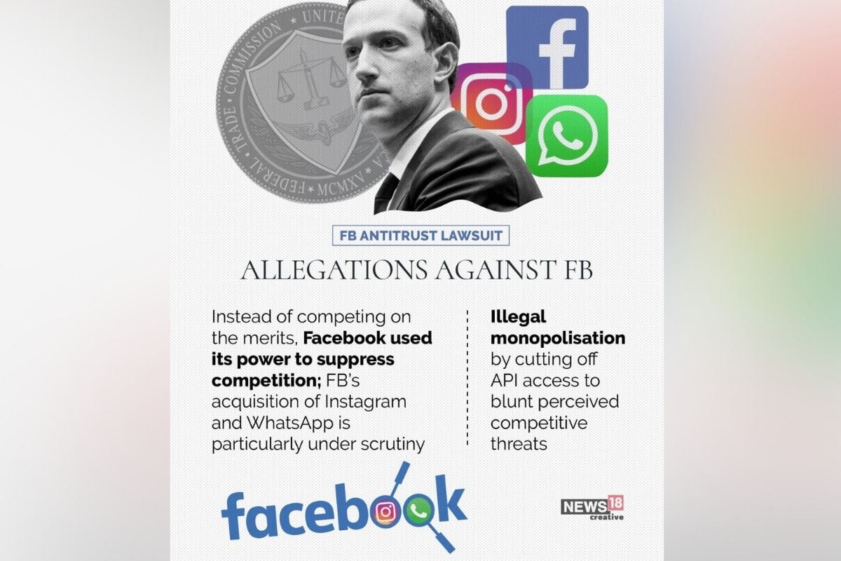 In Photos: Facebook Wins Antitrust Lawsuits But Is The Battle Over ...