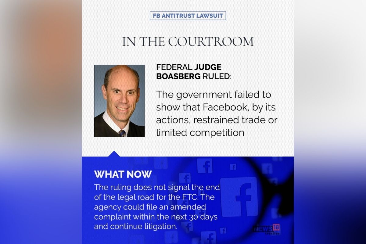 In Photos: Facebook Wins Antitrust Lawsuits But Is The Battle Over ...