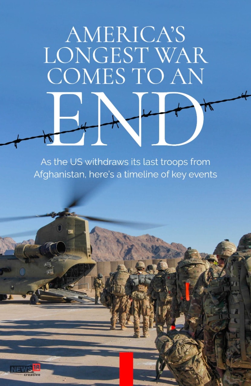 As US Withdraws Troops from Afghanistan, Here’s A Timeline of America’s ...