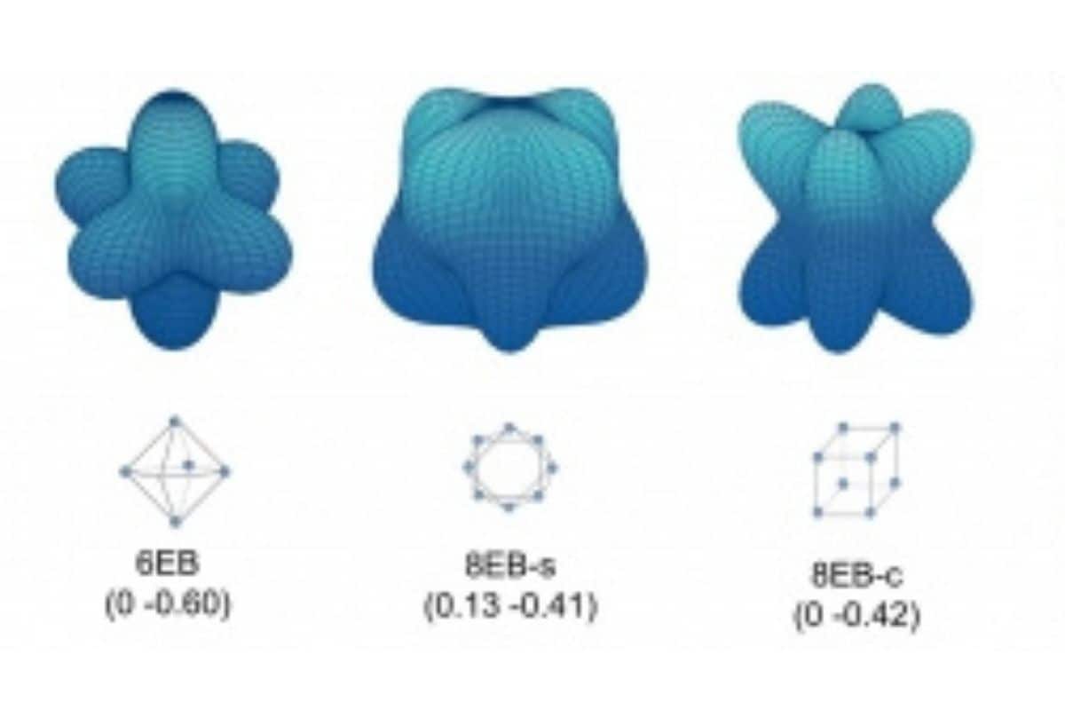 Scientists Find Discover Two Species of Electrons in Superfluid Helium Gas