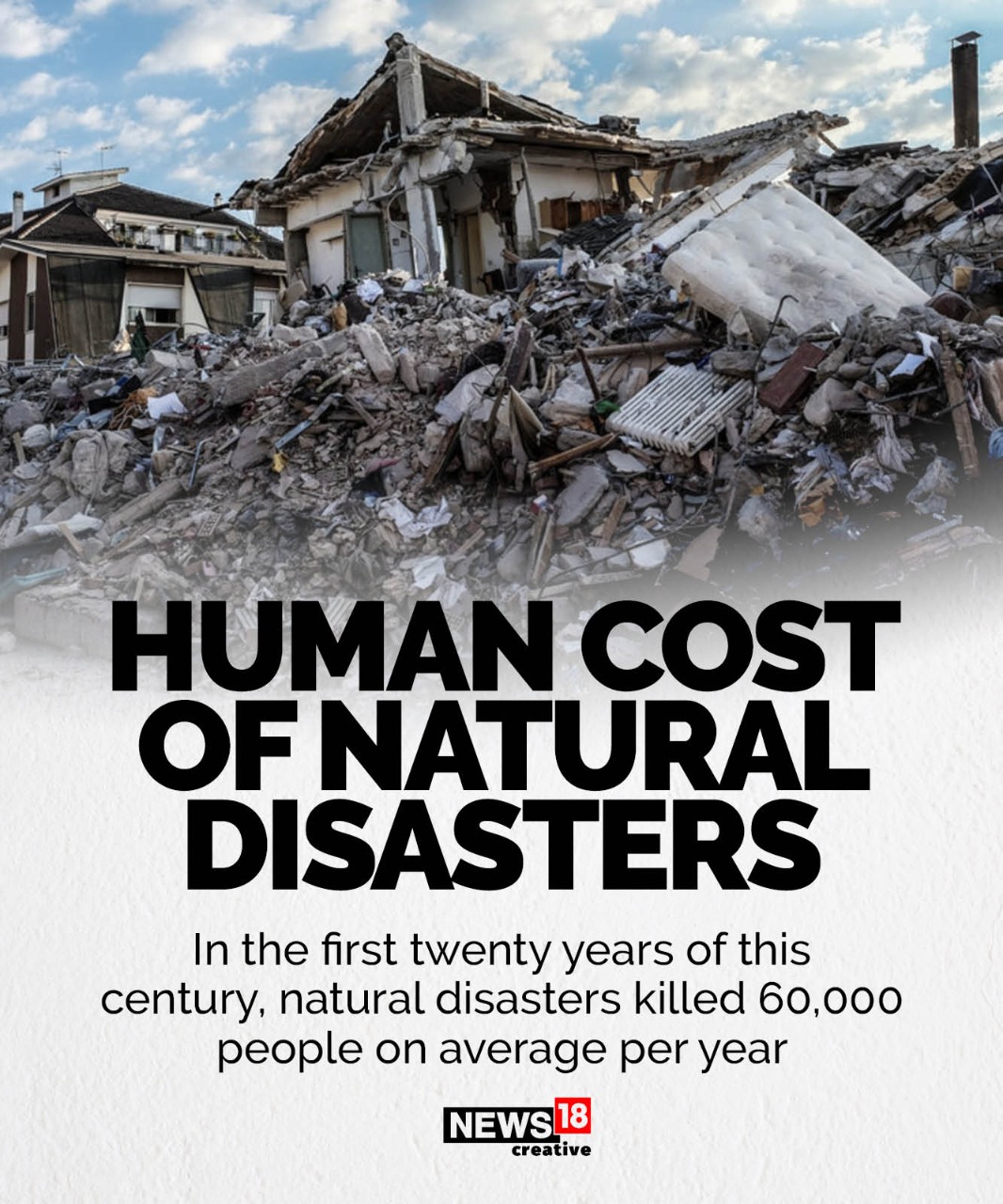 In Pics | Nature Wreaked Havoc on Properties, Killed 60,000 People ...