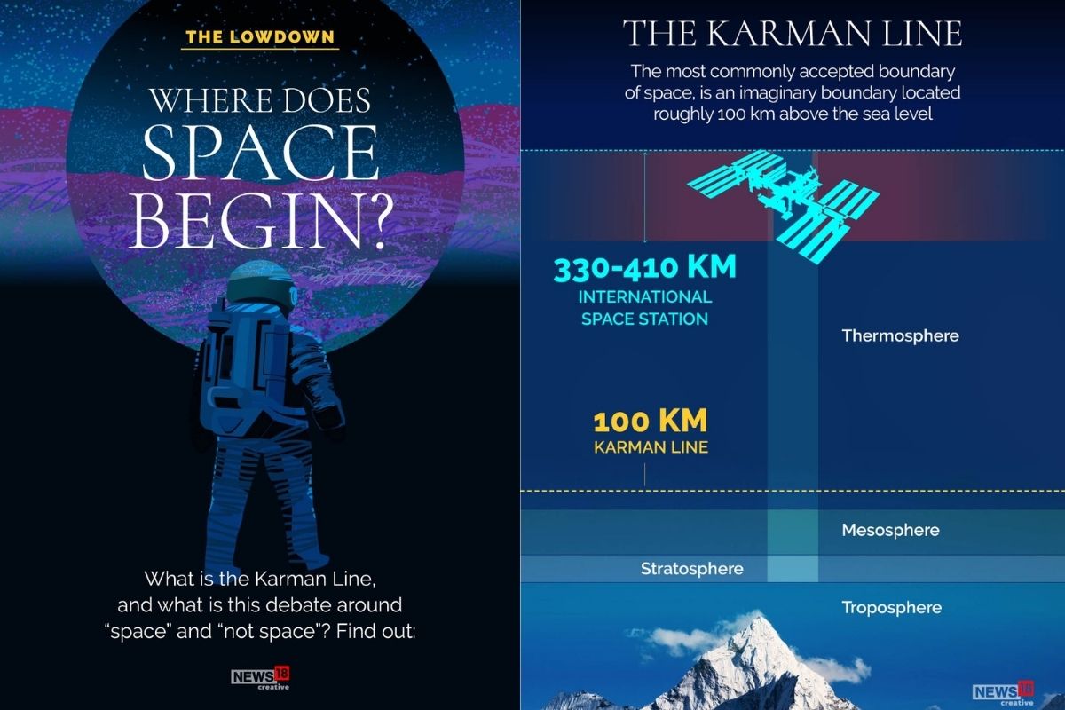 In Photos: What is Karman Line and Where Does Space Begin - News18