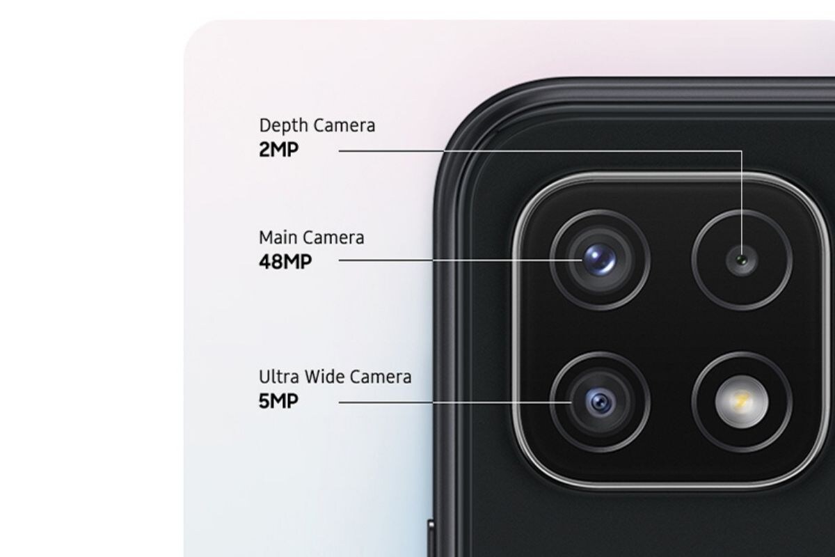 Samsung Galaxy A22 Debuts As an Affordable 5G Phone in India: Specs in ...