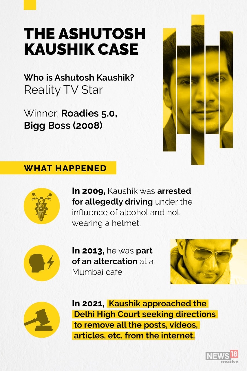 In Pics: Ashutosh Kaushik's 'Right to be Forgotten Case' Explained - News18