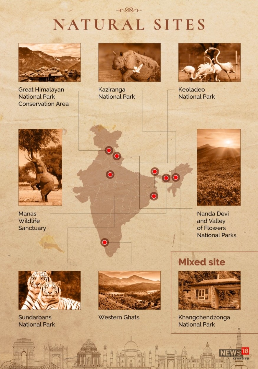 All You Need to Know About 40 UNESCO World Heritage Sites in India - News18