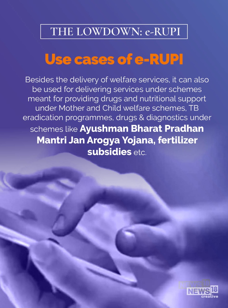 In Pic | All You need to Know About Digital Payment Solution e-Rupi ...