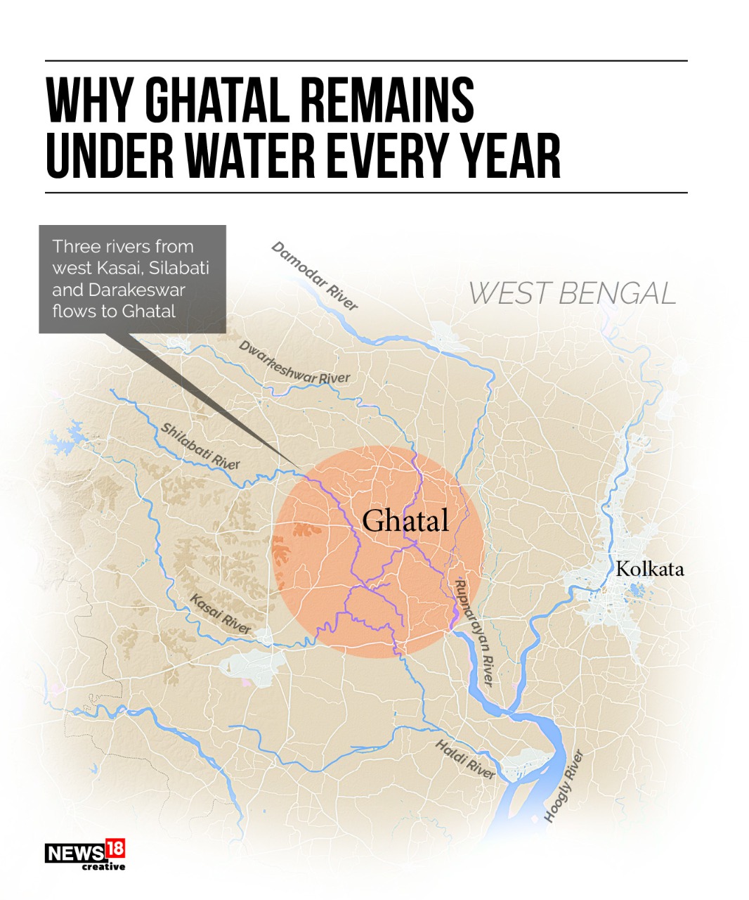 Awash with False Political Promises, Bengal's Flood-prone Ghatal Region ...