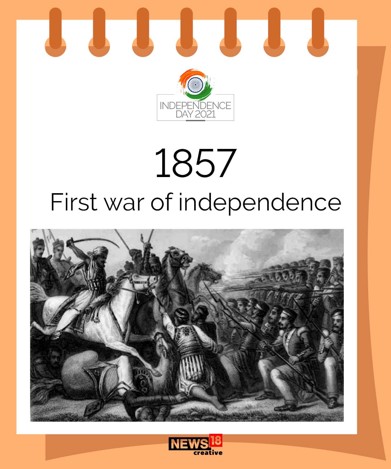 Independence Day 2021: Here's The Timeline of Key Events From India's ...