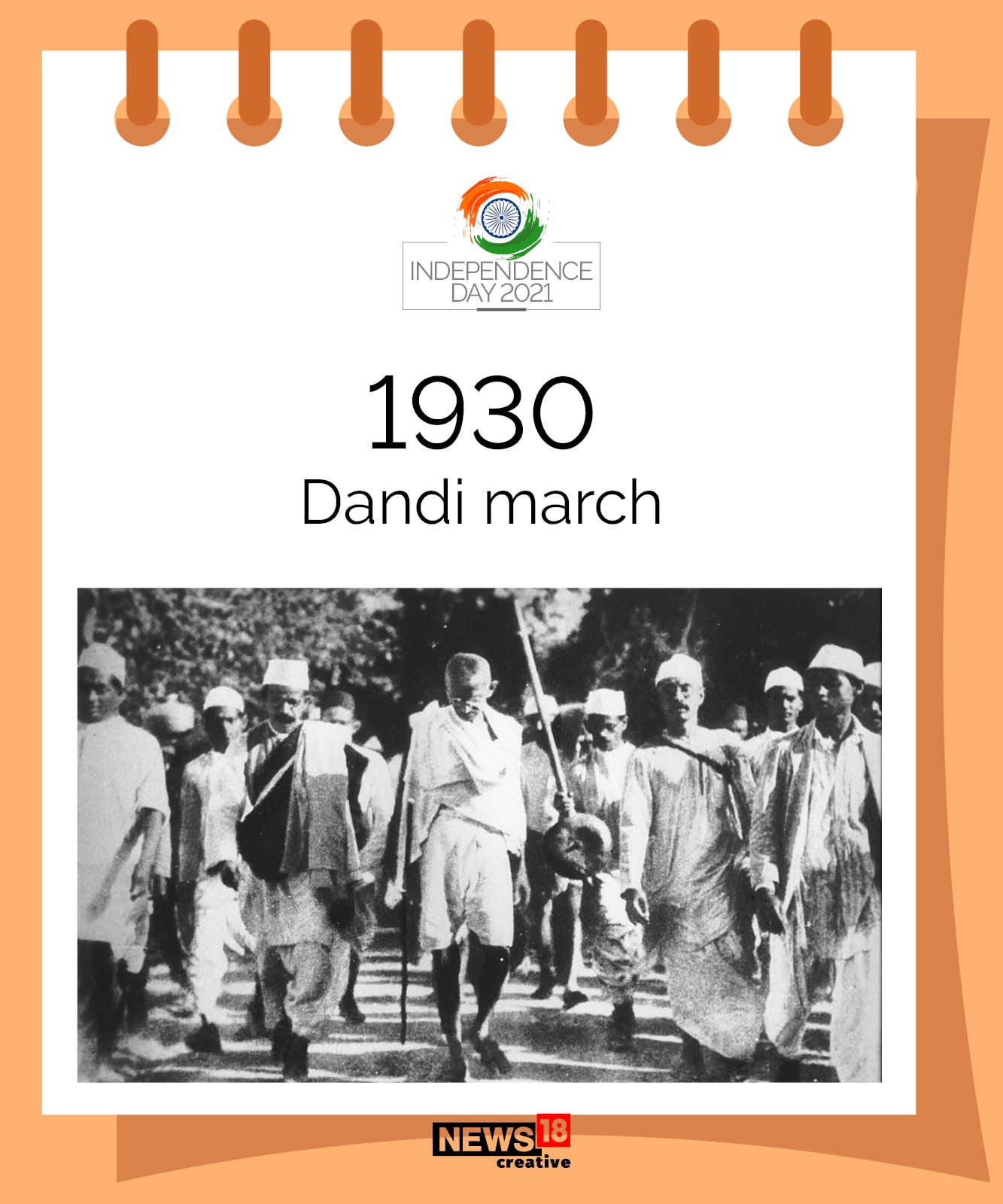 Independence Day 2021: Here's The Timeline of Key Events From India's ...