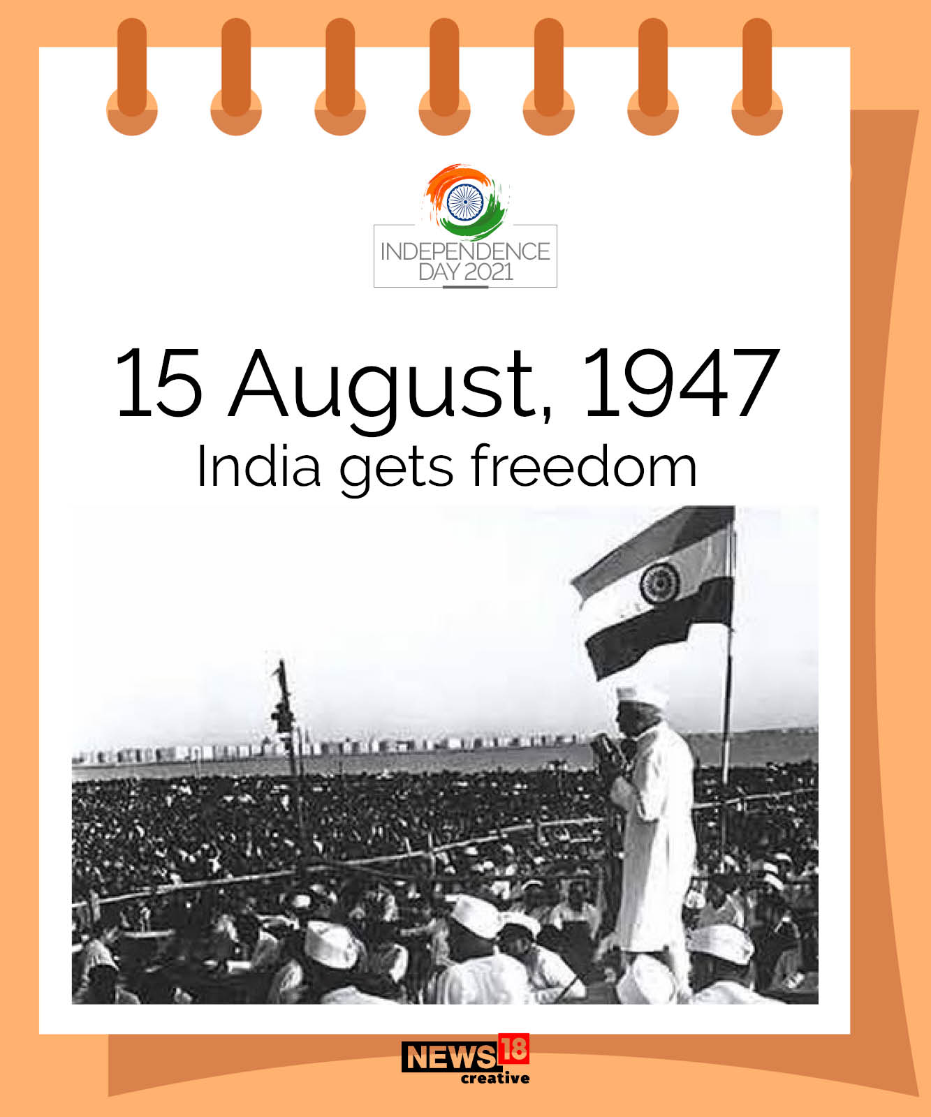 Independence Day 2021: Here's The Timeline of Key Events From India's ...
