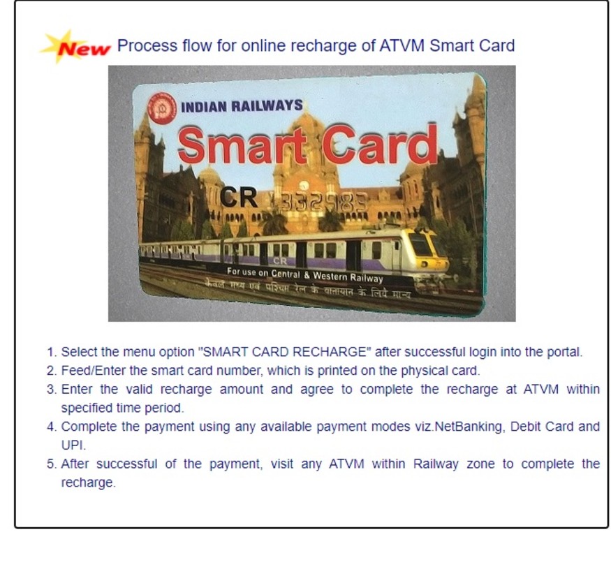 In Pics: Here's How to Recharge Smart Cards Online to Buy Unreserved ...