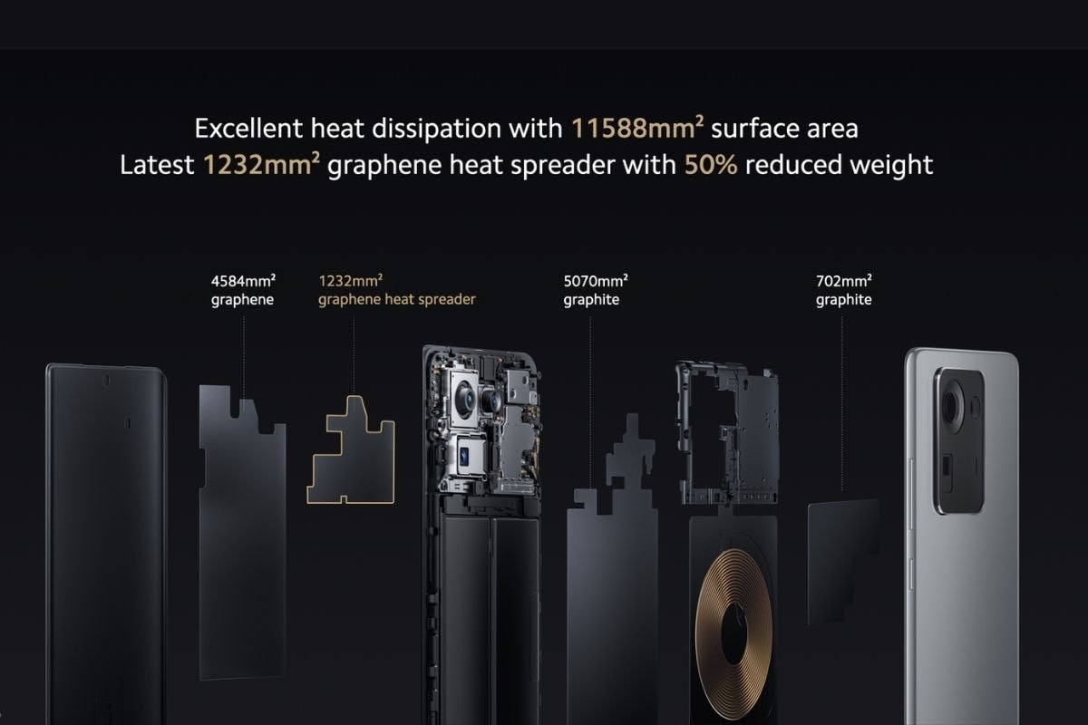 Xiaomi Mi Mix 4 In Photos: Check Out Xiaomi's First Phone With An Under ...