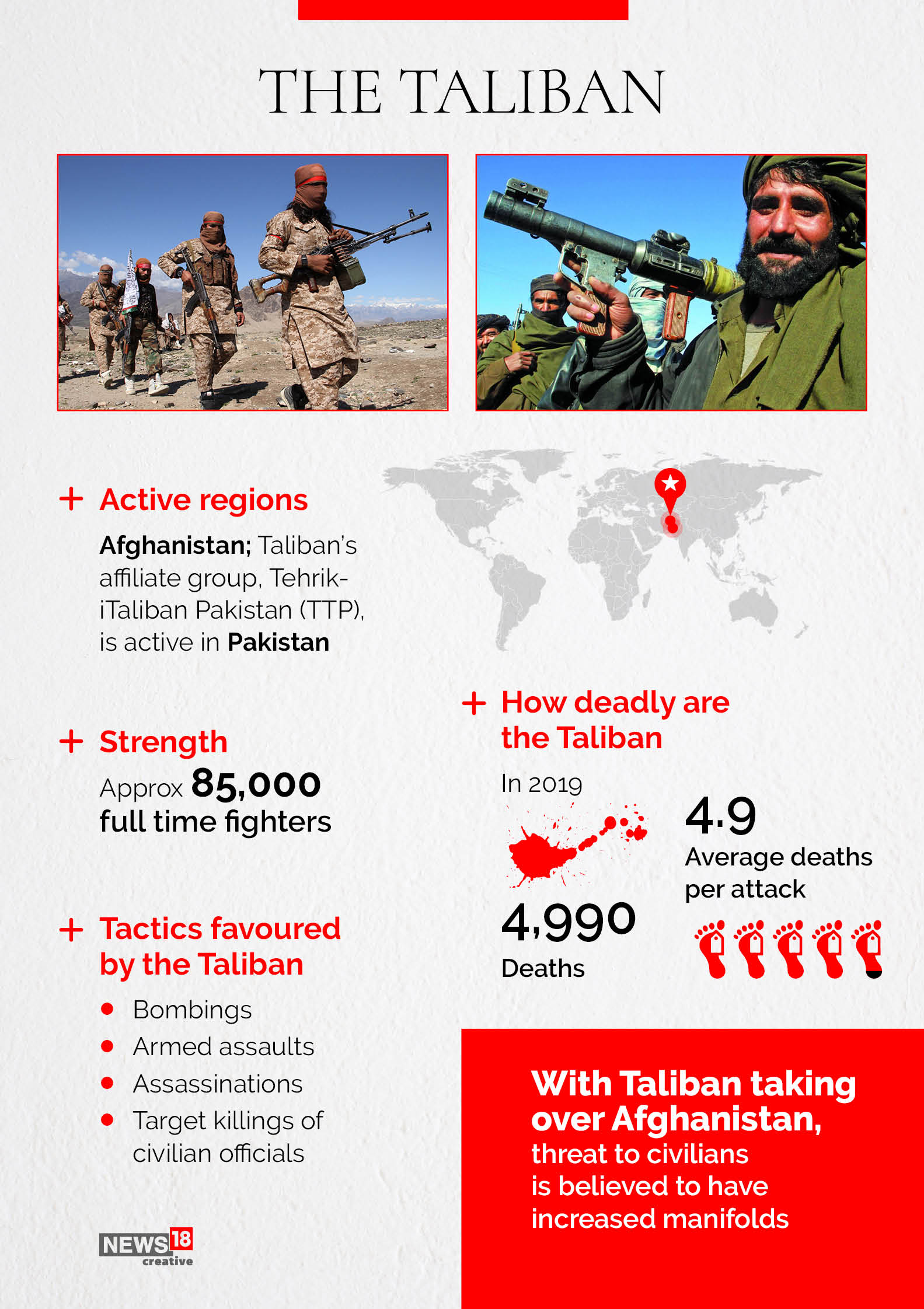 As Taliban Take Over Afghan, Here's A Look At The World's Deadliest ...