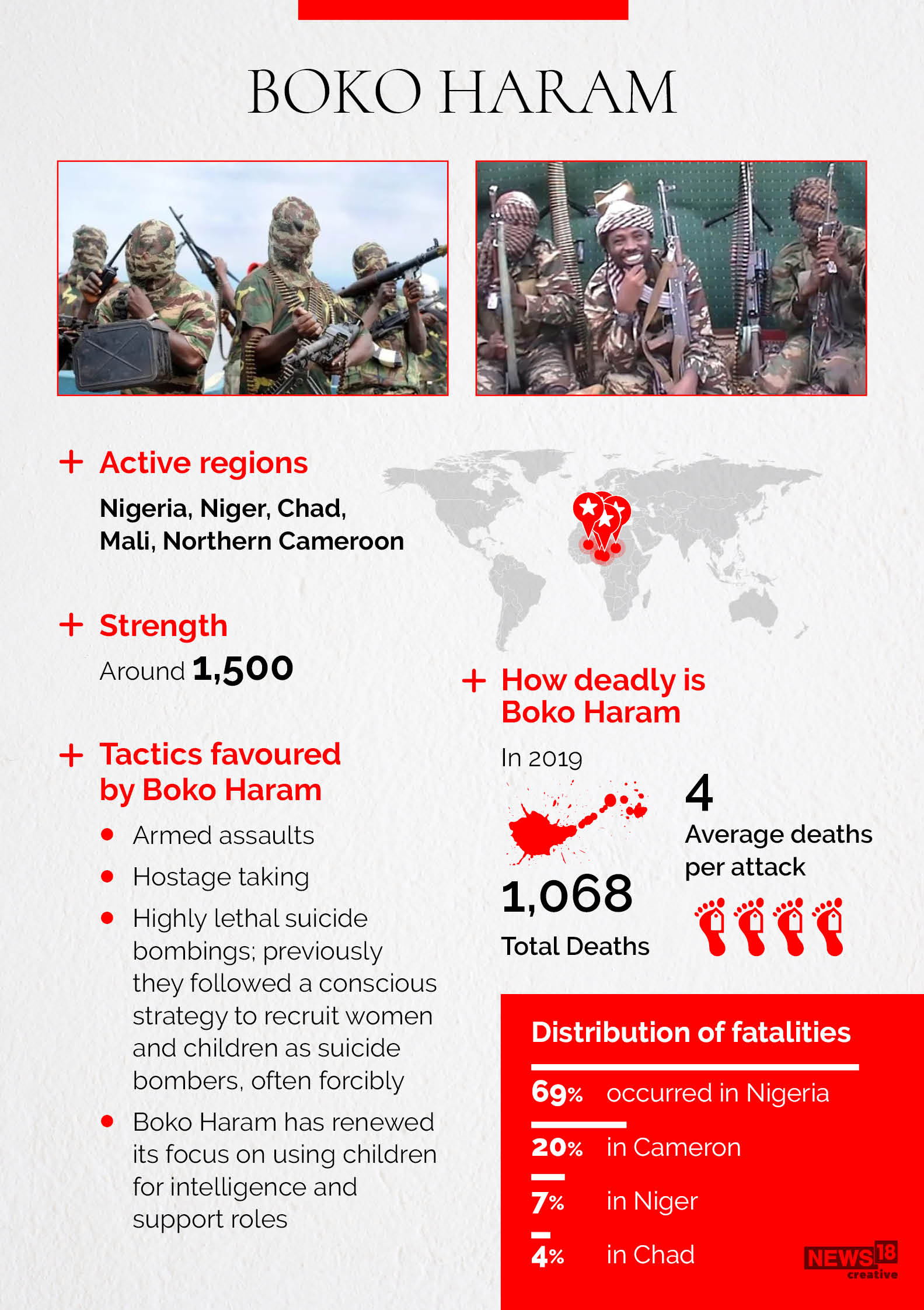 As Taliban Take Over Afghan, Here's A Look At The World's Deadliest ...