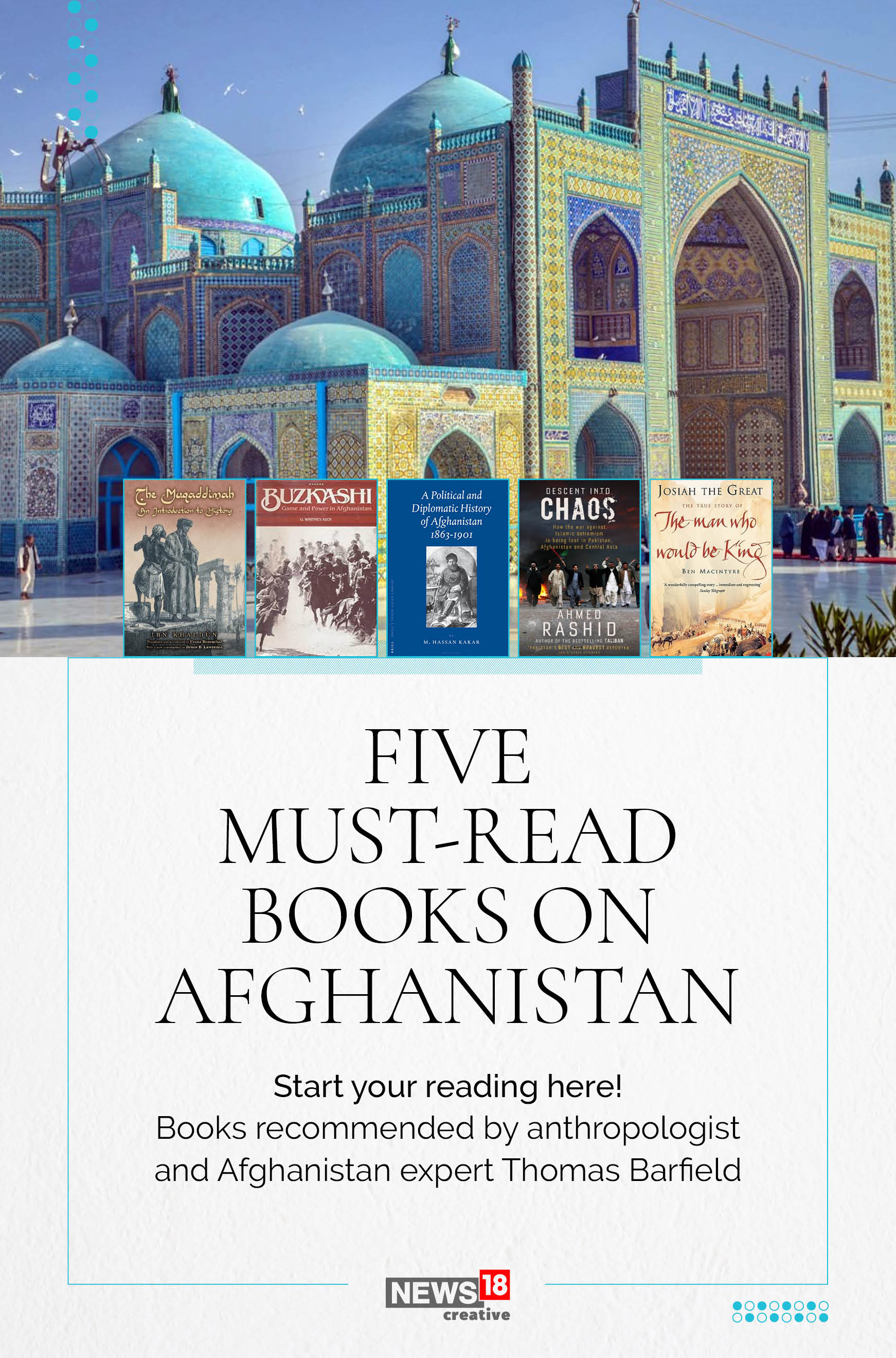 Five Must Read Books on Afghanistan- Here's All You Need to know in ...