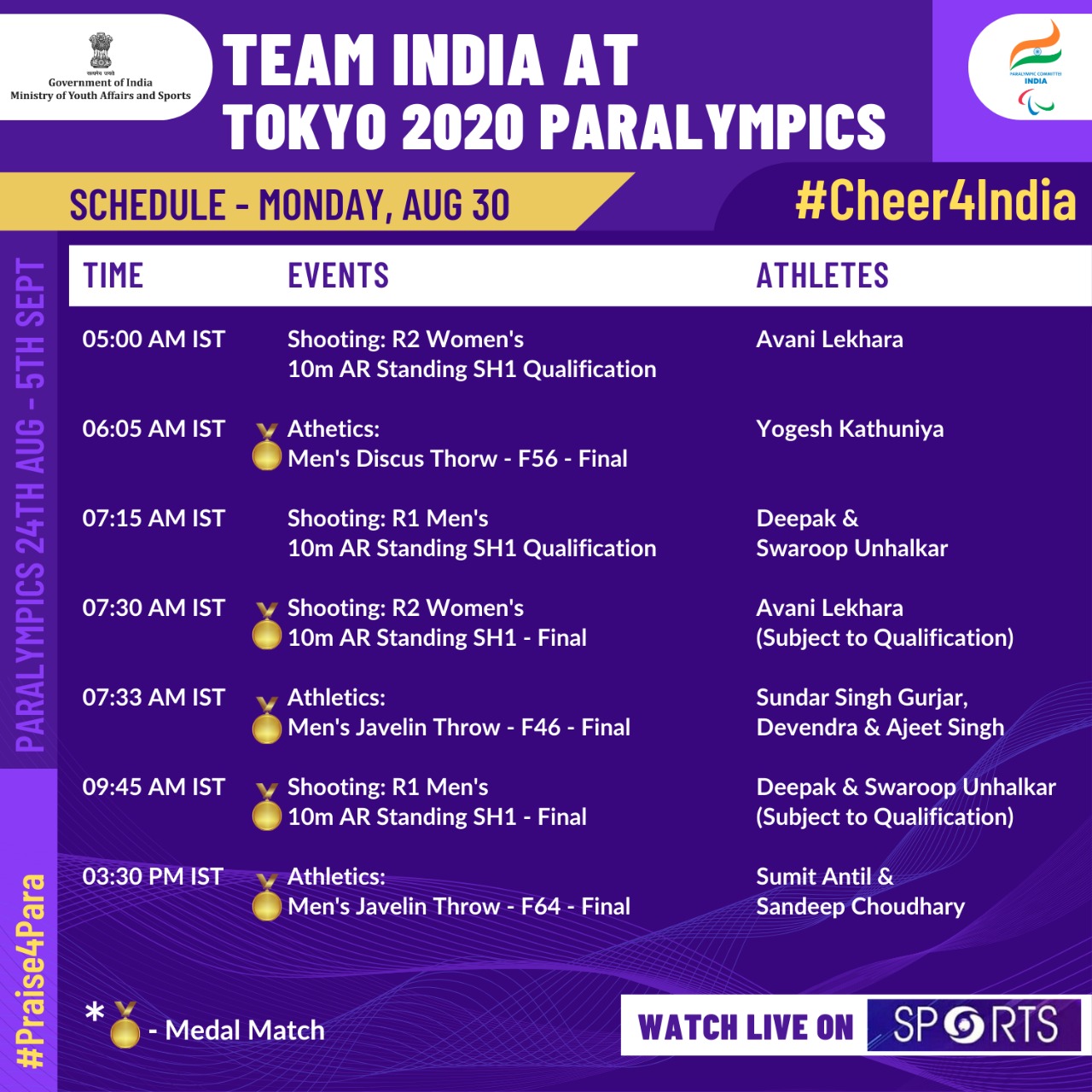 Tokyo Paralympics 2020 Day 6 Highlights: Sumit Antil, Avani Lekhara ...