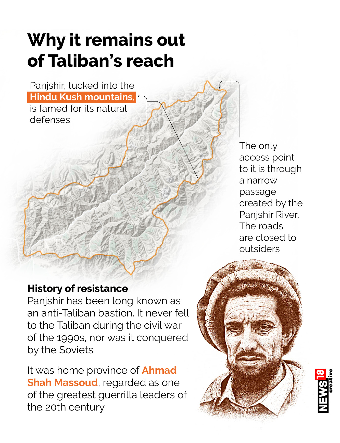 Panjshir: The Valley of Resistance That Defied Taliban Until Now; All ...