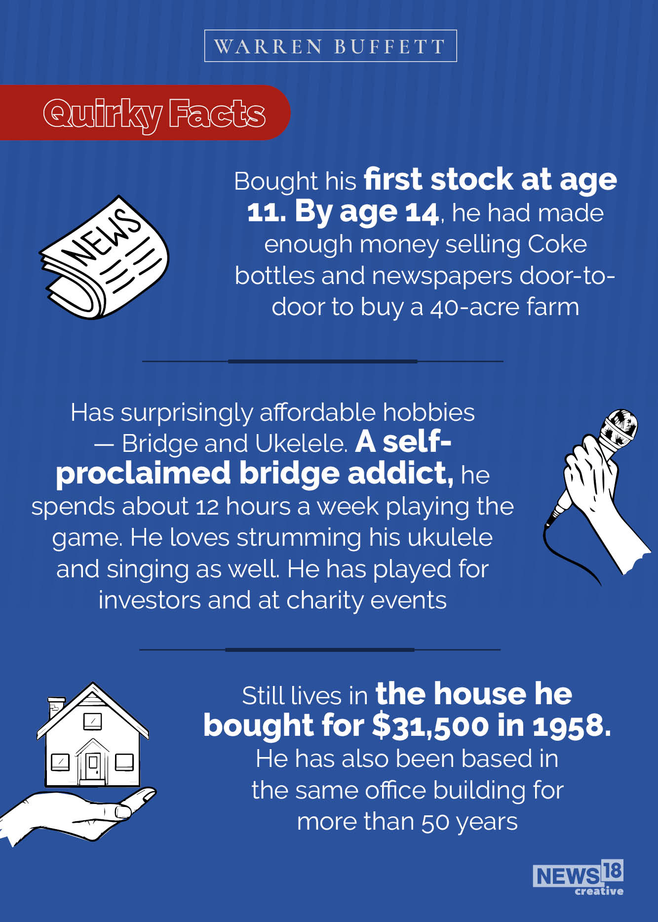 Warren Buffett Turns 91: Here's A Timeline of The Investment Legend's ...