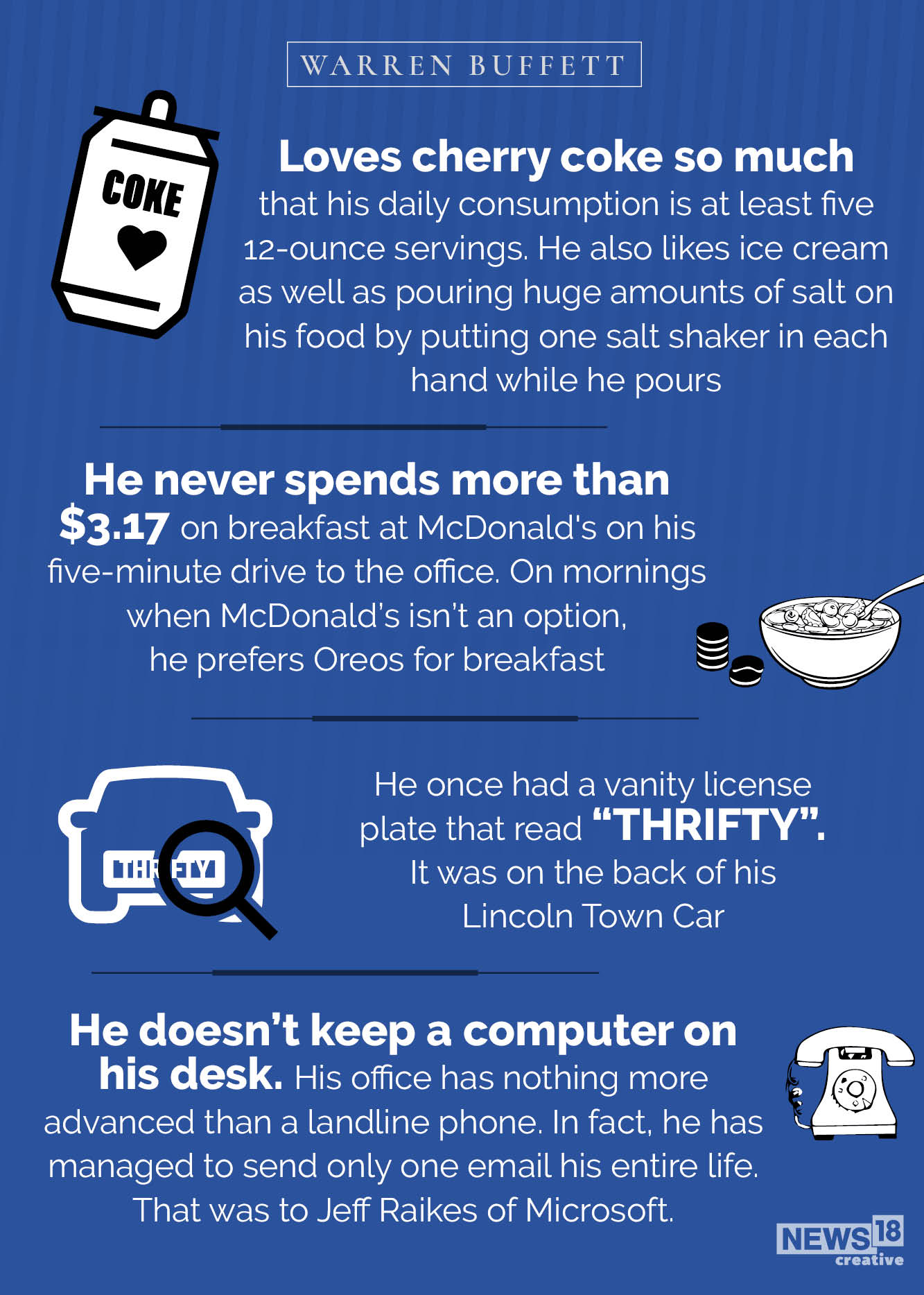 Warren Buffett Turns 91: Here's A Timeline of The Investment Legend's ...