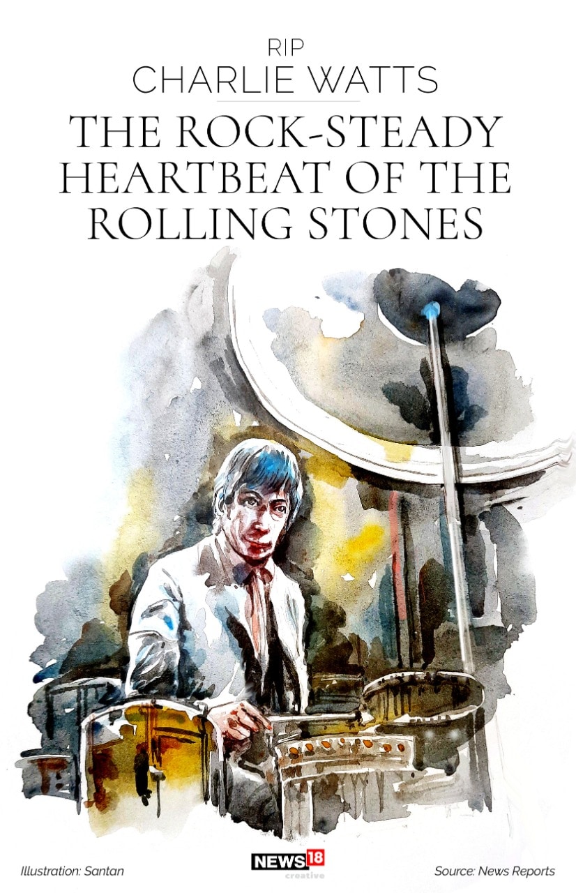 RIP Charlie Watts: Rolling Stone Legend Who Steered the Band For 5 ...