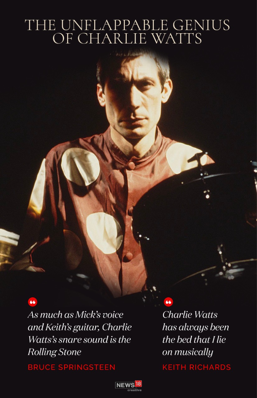 RIP Charlie Watts: Rolling Stone Legend Who Steered the Band For 5 ...