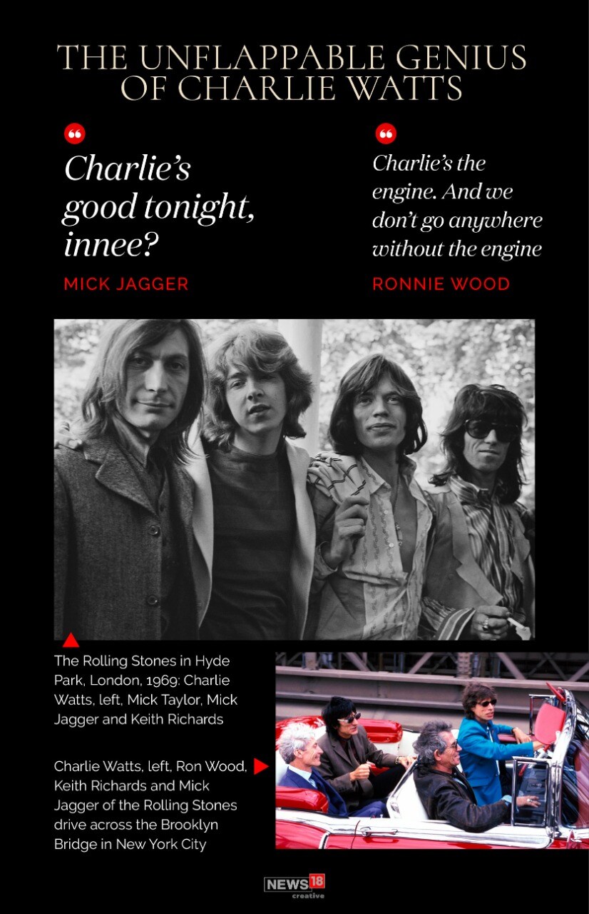 RIP Charlie Watts: Rolling Stone Legend Who Steered the Band For 5 ...